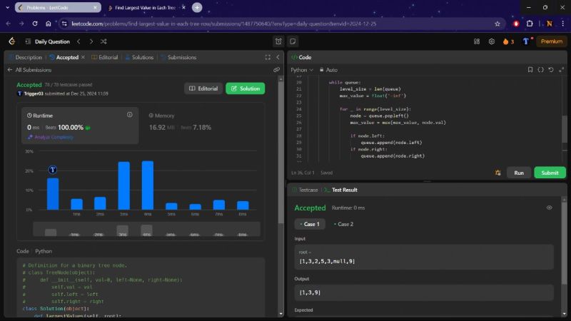 Nishchay Chaurasia on LinkedIn: #leetcode #codingstreak #day5 # ... Nishchay Chaurasia on LinkedIn: #leetcode #codingstreak #day5 # ...