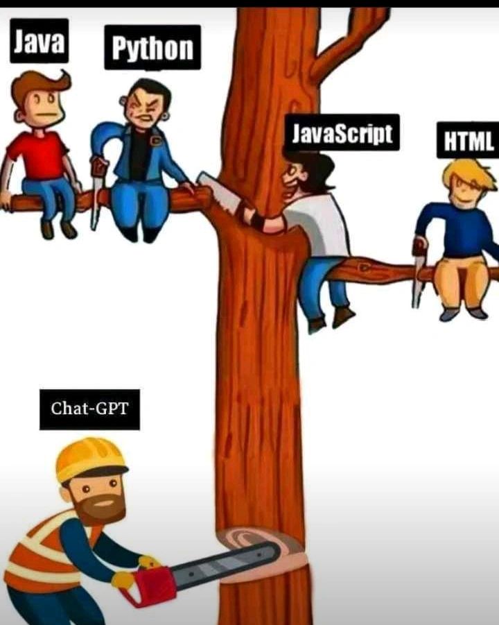 Rajesh Kumar on LinkedIn: #java #python #javascript #html #chatgpt #chat Rajesh Kumar on LinkedIn: #java #python #javascript #html #chatgpt #chat