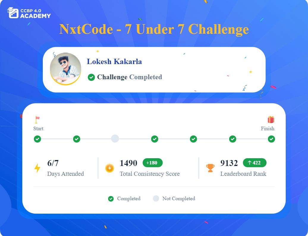 Kakarla Lokesh on LinkedIn: #webdevelopment #html #css #flexbox # ... Kakarla Lokesh on LinkedIn: #webdevelopment #html #css #flexbox # ...
