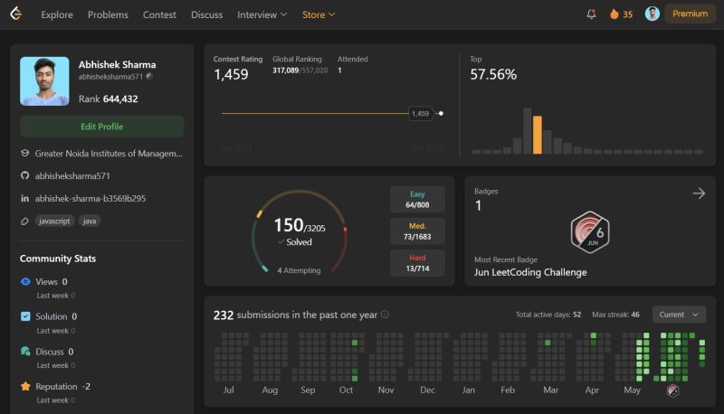 Abhishek Sharma on LinkedIn: #leetcode #coding #problemsolving # ... Abhishek Sharma on LinkedIn: #leetcode #coding #problemsolving # ...