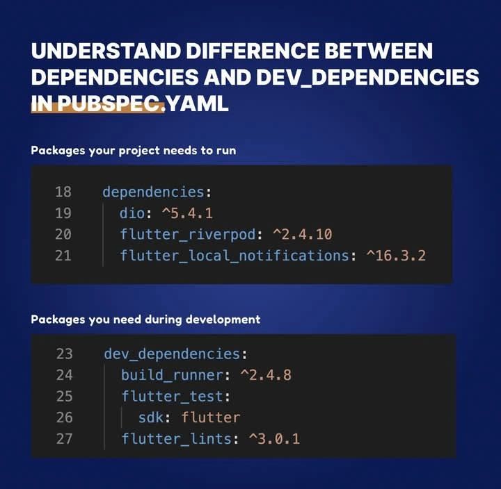 Adeeb Abubacker on LinkedIn: #flutter #flutterdev # ... Adeeb Abubacker on LinkedIn: #flutter #flutterdev # ...