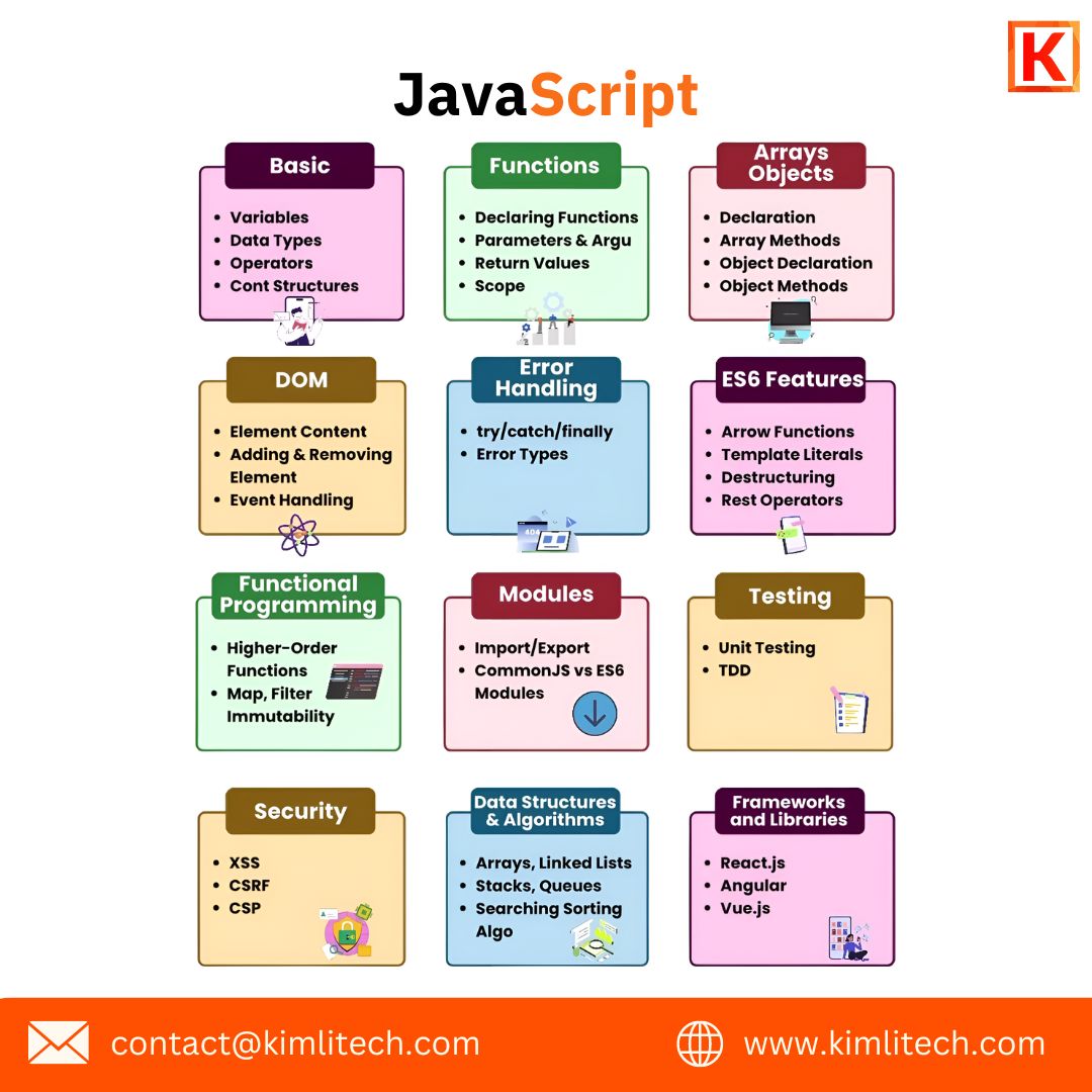 Kimli Technologies on LinkedIn: #javascript #webdevelopment #frontend # ... Kimli Technologies on LinkedIn: #javascript #webdevelopment #frontend # ...