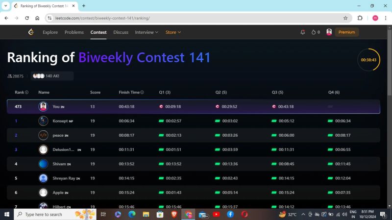 Mohd Shadab on LinkedIn: Today, I participated in Leetcode Biweekly ... Mohd Shadab on LinkedIn: Today, I participated in Leetcode Biweekly ...