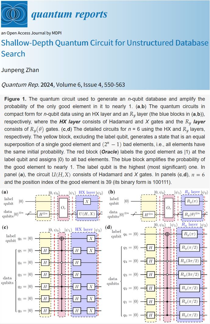 Quantum Reports MDPI on LinkedIn: #circuit #database #grover #algorithm ... Quantum Reports MDPI on LinkedIn: #circuit #database #grover #algorithm ...