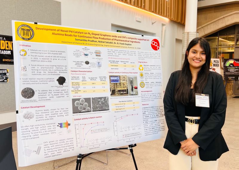 Somantika Pradhan on LinkedIn: #pharmaceuticalinnovation #catalysis # ... Somantika Pradhan on LinkedIn: #pharmaceuticalinnovation #catalysis # ...