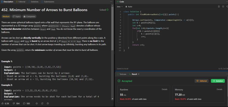 Yashas K. on LinkedIn: #100daysofcode #dsa #leetcode #java ... Yashas K. on LinkedIn: #100daysofcode #dsa #leetcode #java ...