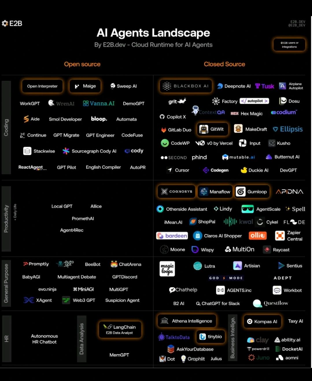 Arpita Bhattacharyya on LinkedIn: #aiagents #ai #genai #generativeai Arpita Bhattacharyya on LinkedIn: #aiagents #ai #genai #generativeai