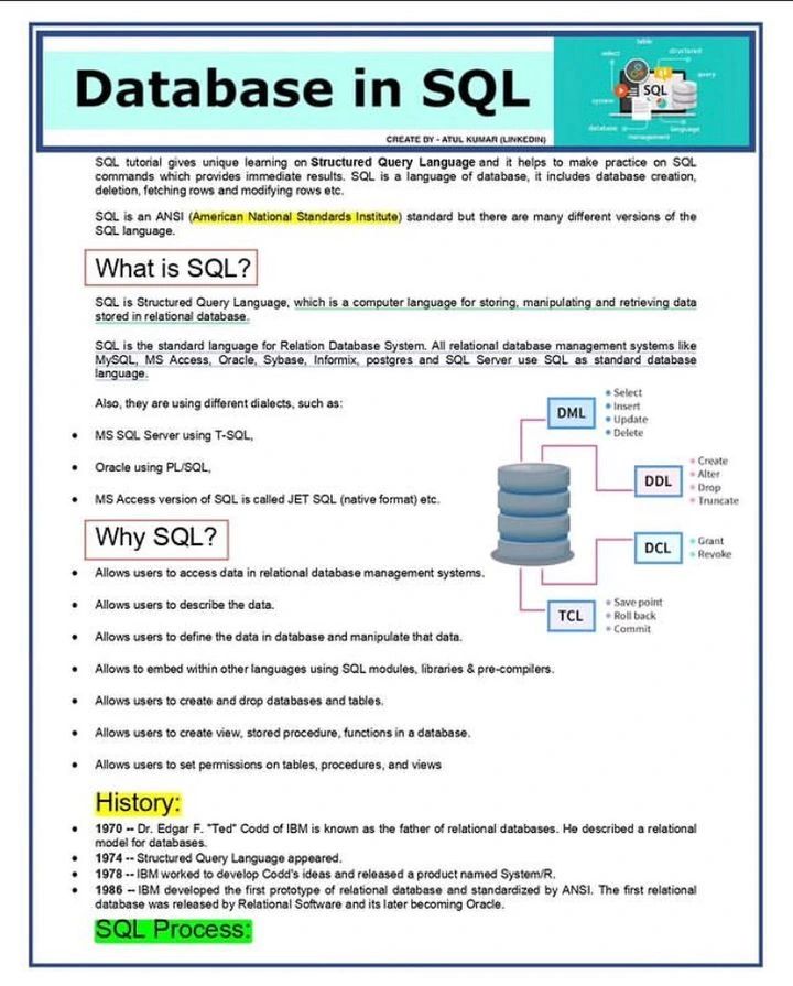 MASAPALLI UDAY KIRAN REDDY on LinkedIn: Database in SQL MASAPALLI UDAY KIRAN REDDY on LinkedIn: Database in SQL
