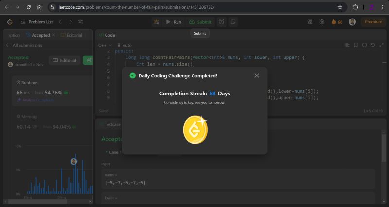Zahoorahmed Sayyad on LinkedIn: #leetcode #codingchallenge #100daysofcode Zahoorahmed Sayyad on LinkedIn: #leetcode #codingchallenge #100daysofcode