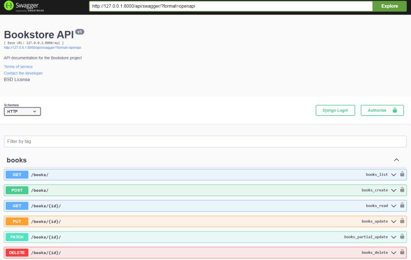Jayanth Sanku on LinkedIn: #django #drf #api #backenddevelopment # ... Jayanth Sanku on LinkedIn: #django #drf #api #backenddevelopment # ...