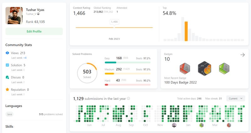Tushar Vyas on LinkedIn: #leetcode #problemsolving #codingjourney # ... Tushar Vyas on LinkedIn: #leetcode #problemsolving #codingjourney # ...