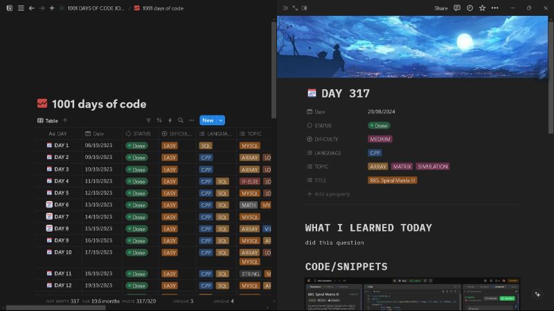 Romit Ghosh on LinkedIn: #day #1001daysofcode #1001daysofcode # ... Romit Ghosh on LinkedIn: #day #1001daysofcode #1001daysofcode # ...