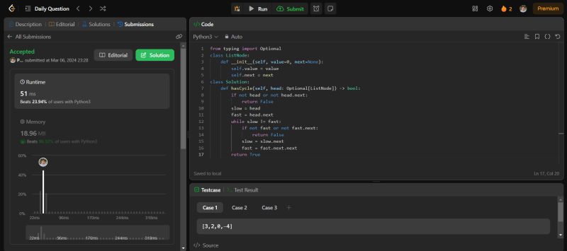 Day 90 of #leetcodechallenge | PRANAV VIKRAMAN .. posted on the topic ... Day 90 of #leetcodechallenge | PRANAV VIKRAMAN .. posted on the topic ...