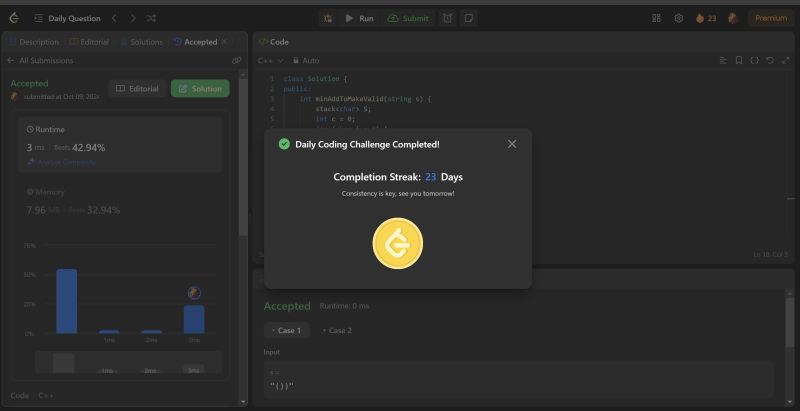 SATYAMEV SINGH on LinkedIn: #leetcode #codingjourney #consistencywins SATYAMEV SINGH on LinkedIn: #leetcode #codingjourney #consistencywins