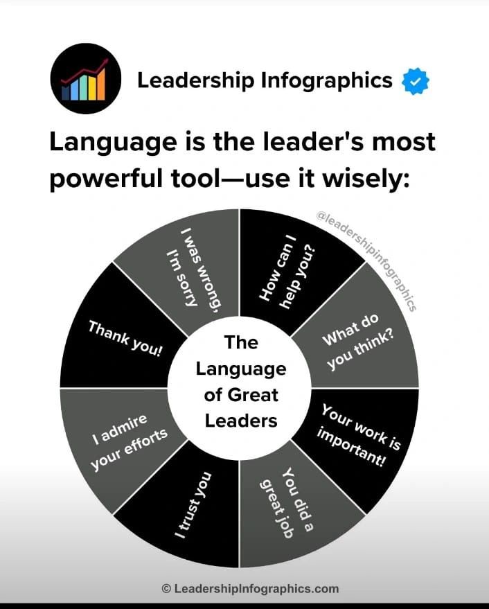 Suresh Pugalenthi posted on LinkedIn Suresh Pugalenthi posted on LinkedIn