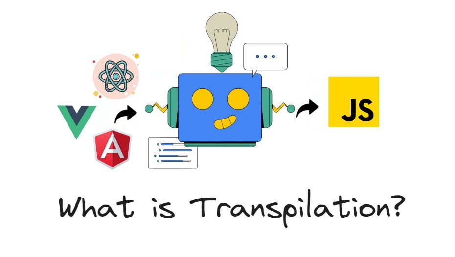 Samyak jain on LinkedIn: #webdevelopment #programming #blog #javascript ... Samyak jain on LinkedIn: #webdevelopment #programming #blog #javascript ...