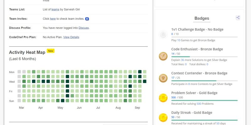 Sarvesh giri on LinkedIn: #codechef #codechef #cppprogramming #python # ... Sarvesh giri on LinkedIn: #codechef #codechef #cppprogramming #python # ...