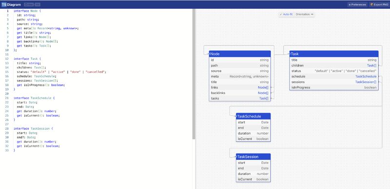 Kanishk Anand on LinkedIn: #webdevelopment #typescript #javascript # ... Kanishk Anand on LinkedIn: #webdevelopment #typescript #javascript # ...