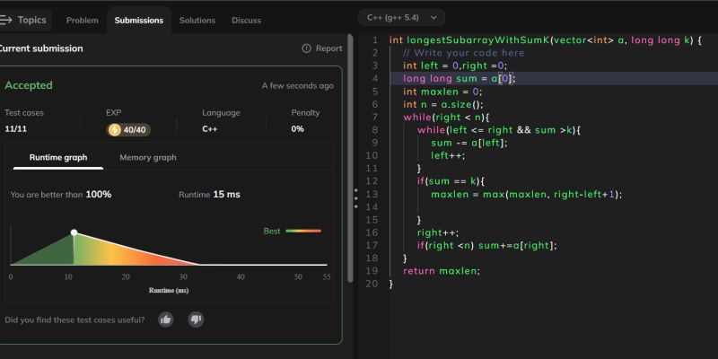 Day 48: Data Structures and Algorithms | Mahesh Bhabad posted on the ... Day 48: Data Structures and Algorithms | Mahesh Bhabad posted on the ...