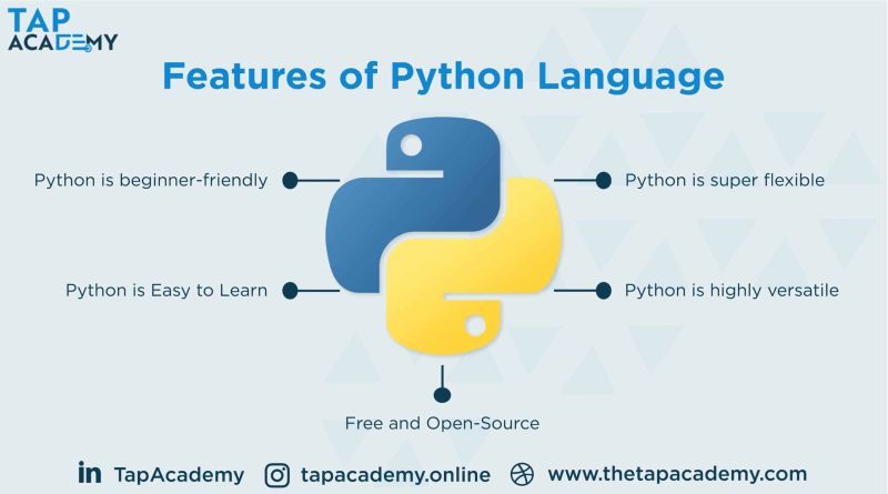 Python: a high-level programming language by Guido van Rossum | anand ... Python: a high-level programming language by Guido van Rossum | anand ...
