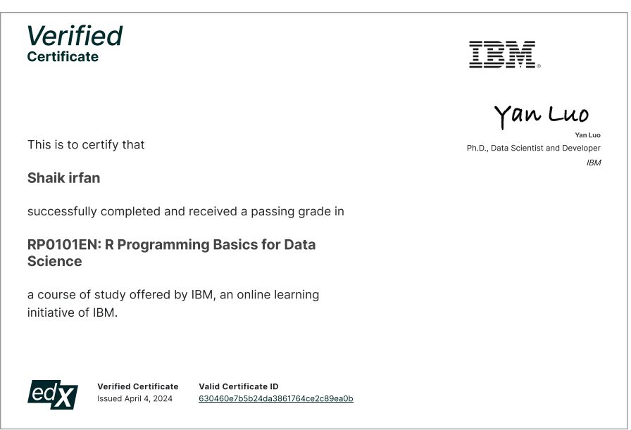 Shaik Mahammad Irfan on LinkedIn: #rprogramming #datascience #dataanalysis Shaik Mahammad Irfan on LinkedIn: #rprogramming #datascience #dataanalysis