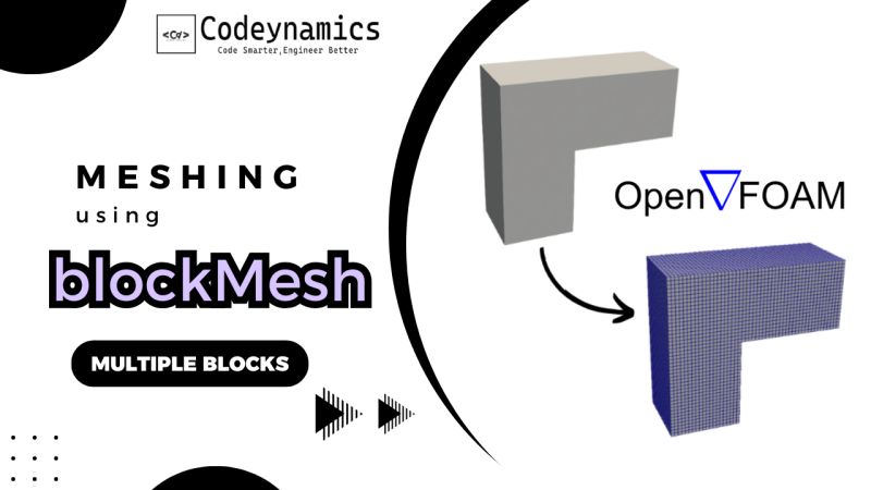 Codeynamics on LinkedIn: #openfoam #cfd #blockmesh #codeynamics # ... Codeynamics on LinkedIn: #openfoam #cfd #blockmesh #codeynamics # ...
