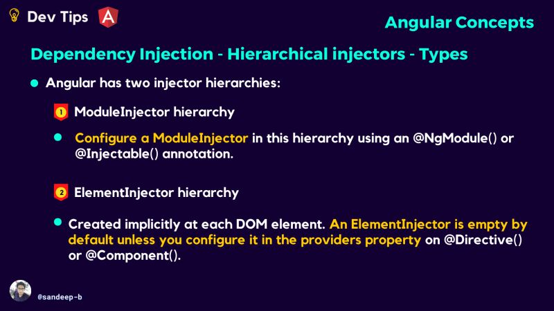 Sandeep Balachandran on LinkedIn: #sandtips #angular #typescript # ... Sandeep Balachandran on LinkedIn: #sandtips #angular #typescript # ...