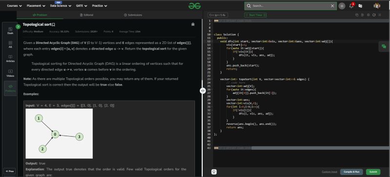 #gfg160 #day143 #codingjourney #problemsolving #geeksforgeeks #dsa ... #gfg160 #day143 #codingjourney #problemsolving #geeksforgeeks #dsa ...