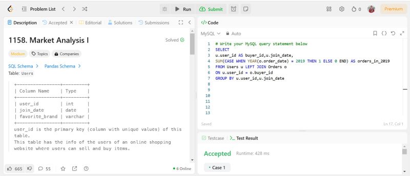 Ashish Kumar Mishra on LinkedIn: #sql #learningsql #problemsolving # ... Ashish Kumar Mishra on LinkedIn: #sql #learningsql #problemsolving # ...