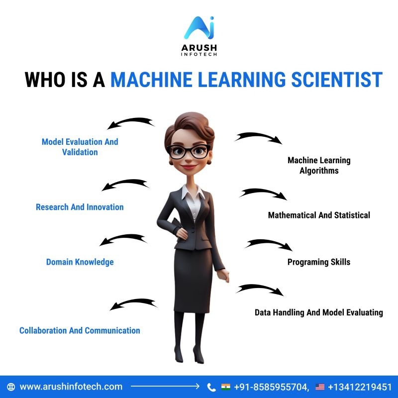 What is a machine learning scientist? | Arush Infotech posted on the ... What is a machine learning scientist? | Arush Infotech posted on the ...