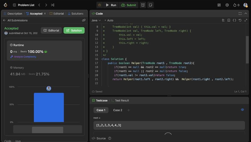 Luvraj Singh Chahal on LinkedIn: #dsa #binarytrees #coding # ... Luvraj Singh Chahal on LinkedIn: #dsa #binarytrees #coding # ...