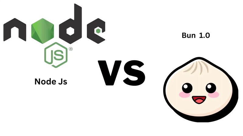 #nodejs #bun #javascript #webdevelopment #opentowork | Tushar Kumar Shaha #nodejs #bun #javascript #webdevelopment #opentowork | Tushar Kumar Shaha