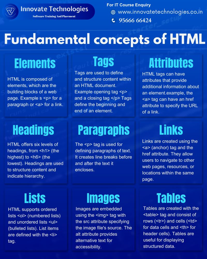How to create web pages and applications with HTML | Innovate ... How to create web pages and applications with HTML | Innovate ...