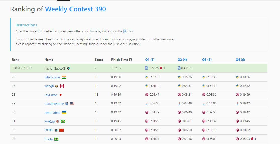 Celebrating my #LeetCodeWeekly Contest 390 | Kavya Gupta posted on the ... Celebrating my #LeetCodeWeekly Contest 390 | Kavya Gupta posted on the ...