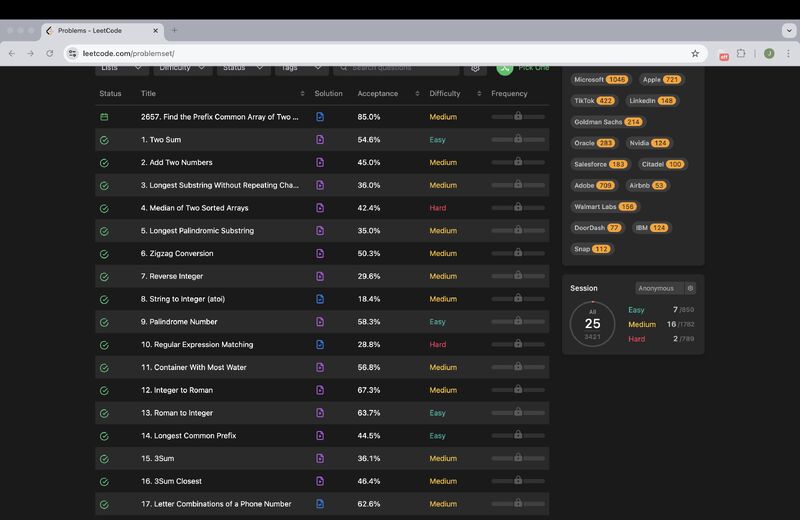 Jatin Verma on LinkedIn: #java #leetcodechallenge #100daysofcode # ... Jatin Verma on LinkedIn: #java #leetcodechallenge #100daysofcode # ...