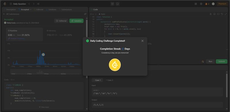Mehul Lunia on LinkedIn: #100daysofcode #leetcode #trie #datastructures ... Mehul Lunia on LinkedIn: #100daysofcode #leetcode #trie #datastructures ...
