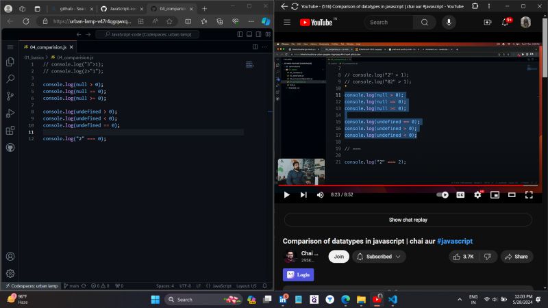 Abhay Kumar on LinkedIn: 🚀 Excited to dive deeper into JavaScript ... Abhay Kumar on LinkedIn: 🚀 Excited to dive deeper into JavaScript ...