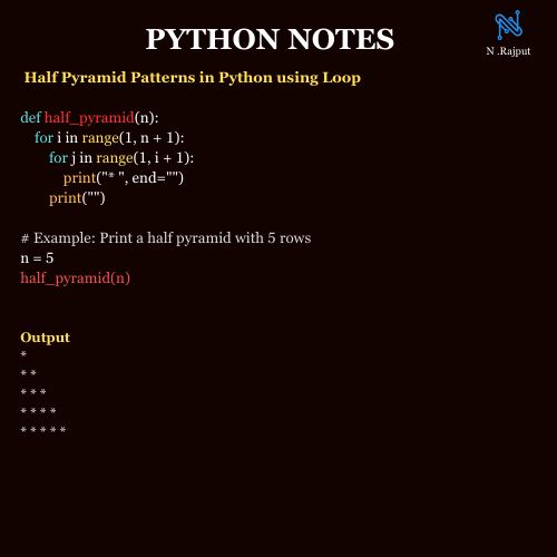 Nandini Rajput on LinkedIn: #python #coding #programming #100daysofcode ... Nandini Rajput on LinkedIn: #python #coding #programming #100daysofcode ...