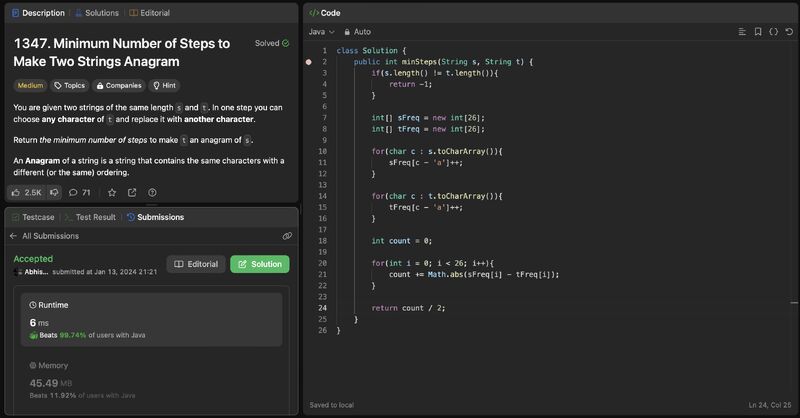 Abhishek Gupta on LinkedIn: #day99 #100dayscodingchallenge #java #leetcode Abhishek Gupta on LinkedIn: #day99 #100dayscodingchallenge #java #leetcode