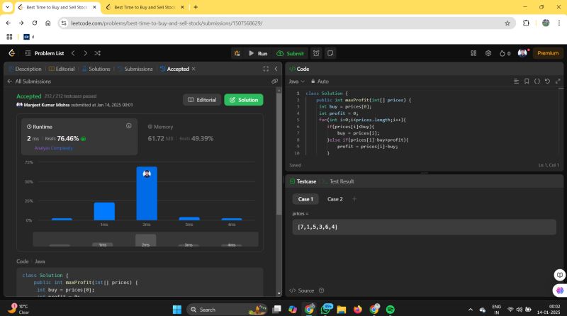 Manjeet Mishra on LinkedIn: #dsa #codingjourney #neverstoplearning # ... Manjeet Mishra on LinkedIn: #dsa #codingjourney #neverstoplearning # ...