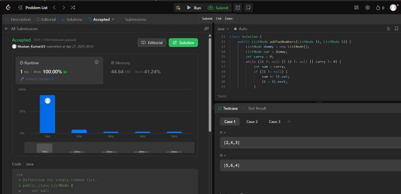 #day41 #100daysofleetcode #leetcode #100daysofleeetcode #datastructures ... #day41 #100daysofleetcode #leetcode #100daysofleeetcode #datastructures ...