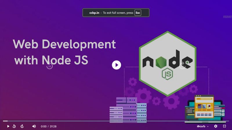 Madhu Kanth Kodali on LinkedIn: #nodejs #webdevelopment #javascript # ... Madhu Kanth Kodali on LinkedIn: #nodejs #webdevelopment #javascript # ...