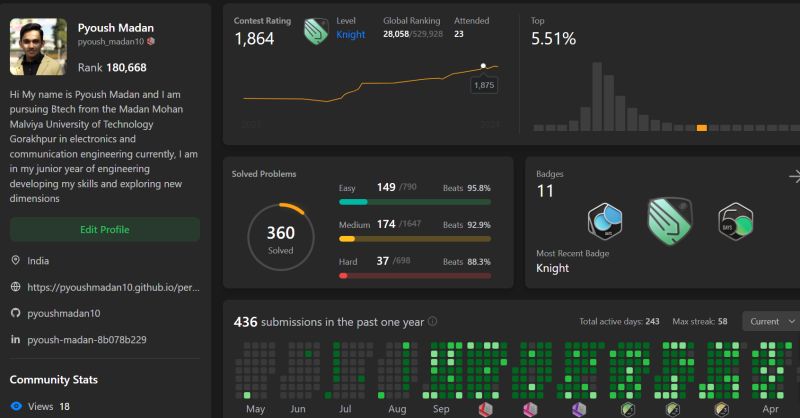 Pyoush Madan on LinkedIn: #leetcode #knight #programming | 10 comments Pyoush Madan on LinkedIn: #leetcode #knight #programming | 10 comments
