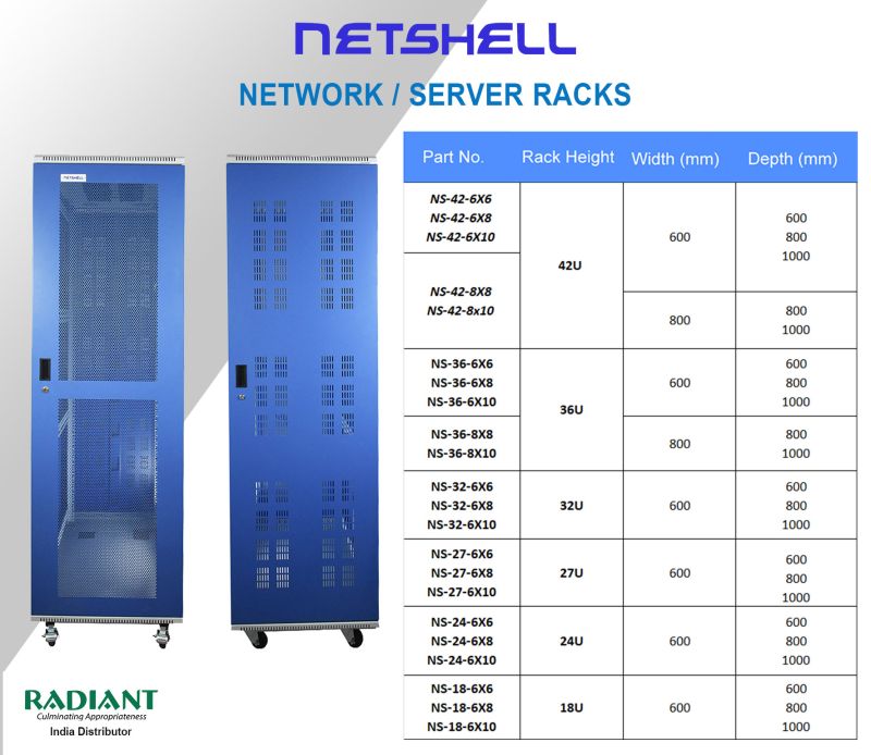 Nishant Gupta posted on LinkedIn Nishant Gupta posted on LinkedIn