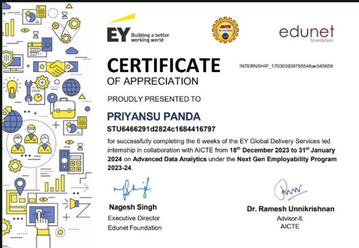 Priyansu Panda on LinkedIn: #dataanalysis #powerbi #eygds # ... Priyansu Panda on LinkedIn: #dataanalysis #powerbi #eygds # ...