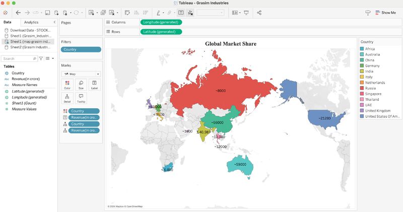 Saksham Choubey on LinkedIn: Project Overview for Grasim Industries ... Saksham Choubey on LinkedIn: Project Overview for Grasim Industries ...