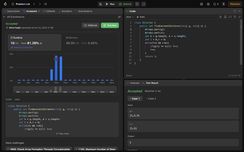 Mohd Saqib on LinkedIn: #100daysofcoding #greedyalgorithms #java # ... Mohd Saqib on LinkedIn: #100daysofcoding #greedyalgorithms #java # ...