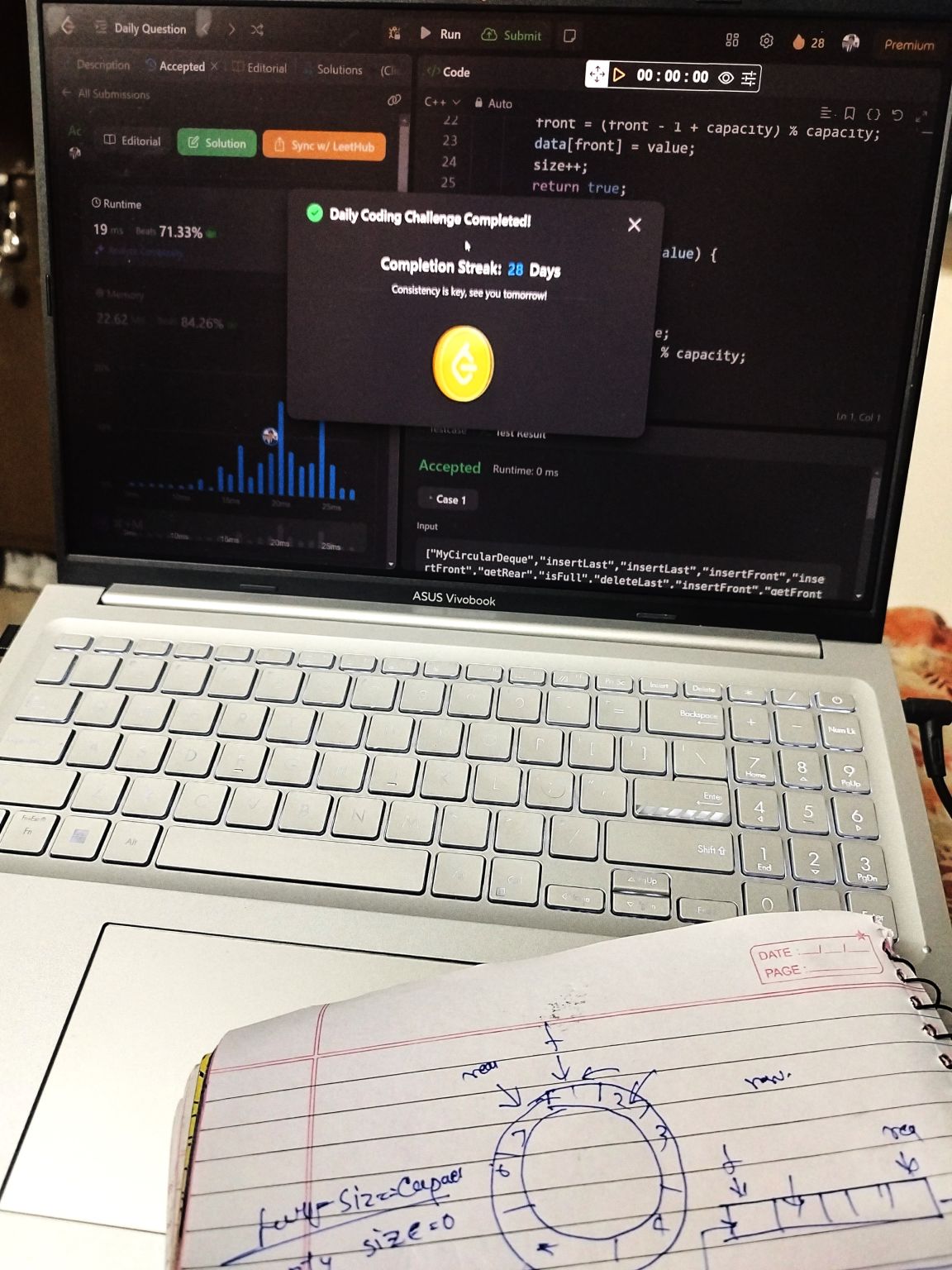 Priyobroto Karmakar on LinkedIn: #leetcode #datastructures # ... Priyobroto Karmakar on LinkedIn: #leetcode #datastructures # ...