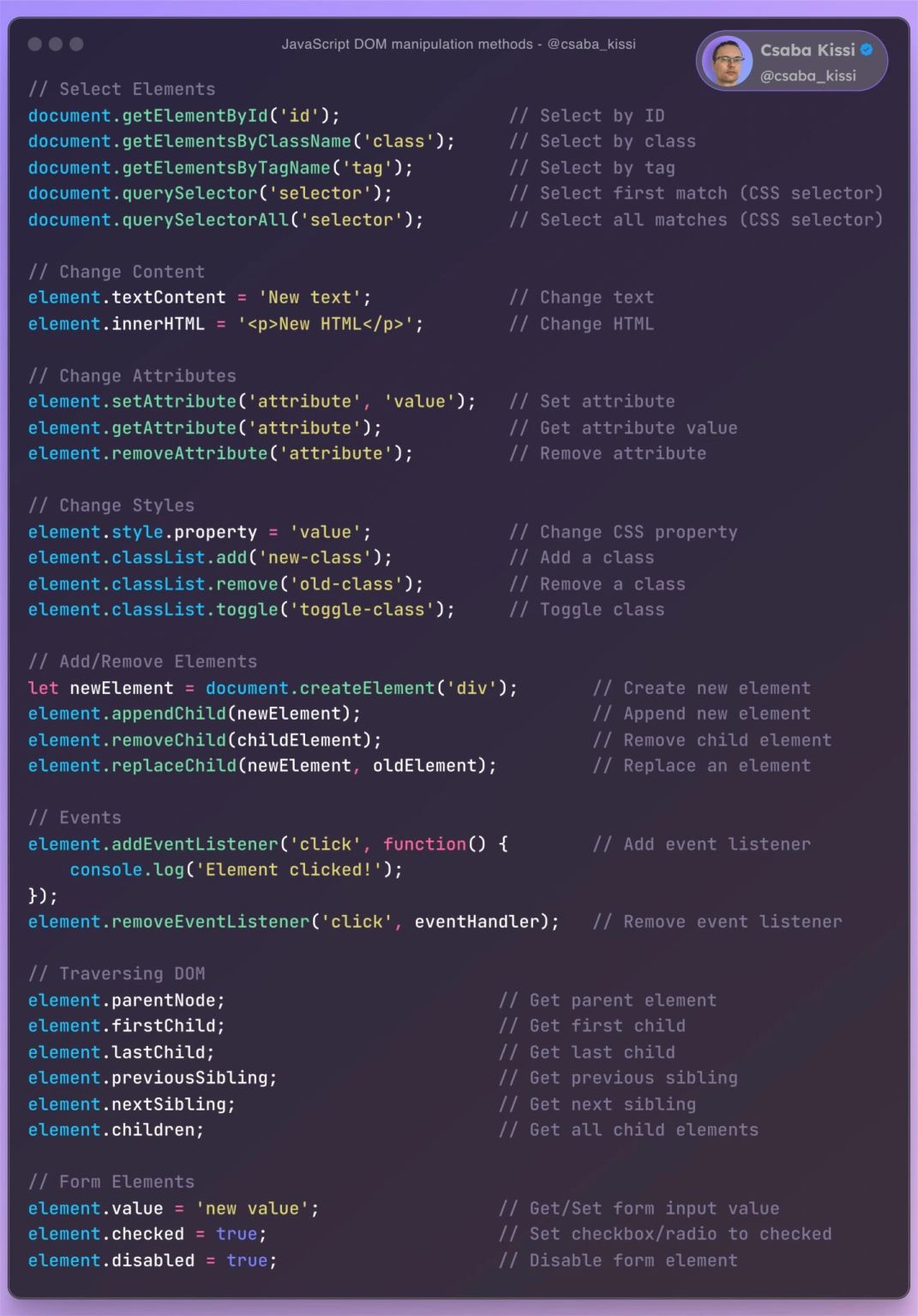 Najmuddin Ansari on LinkedIn: #javascript Najmuddin Ansari on LinkedIn: #javascript