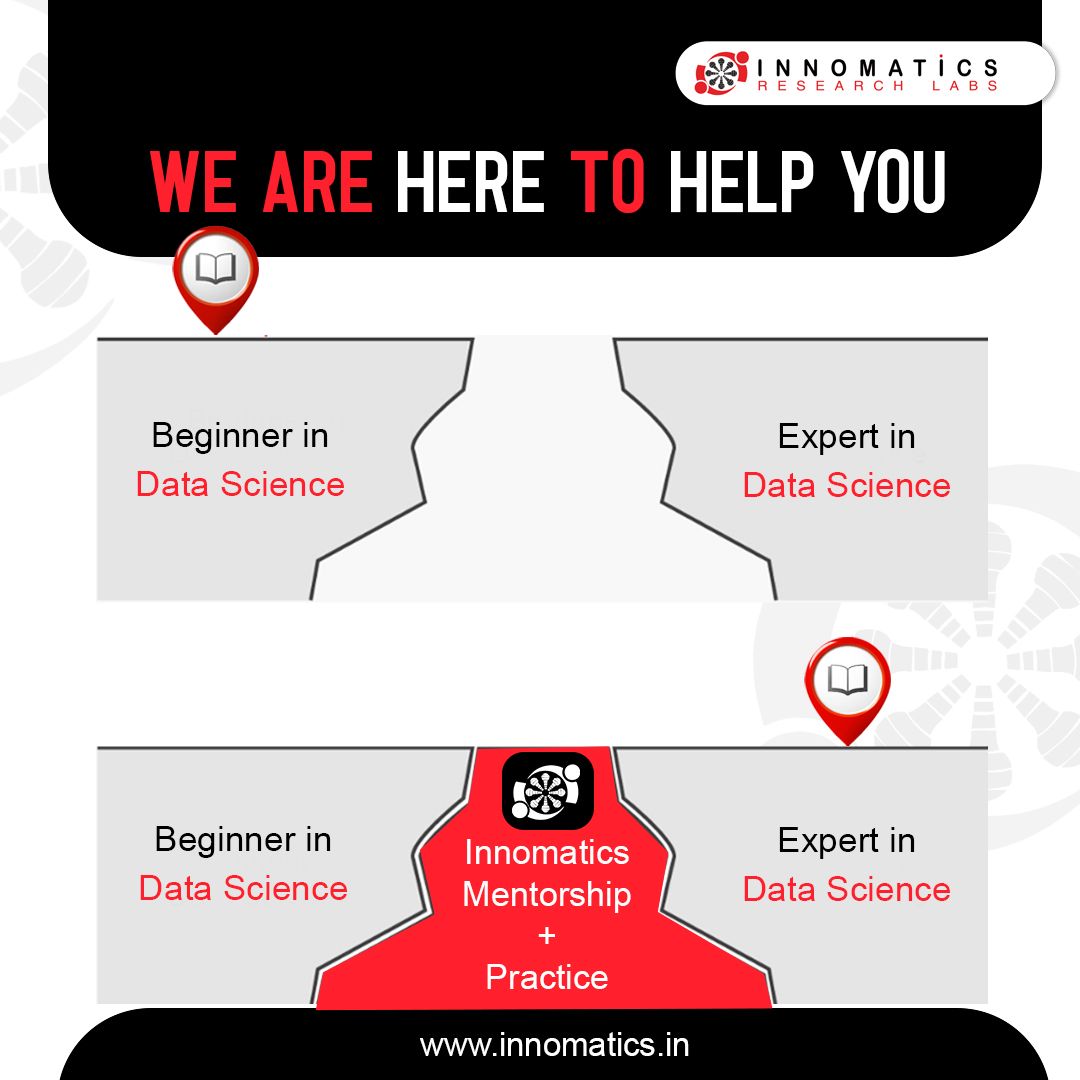 Innomatics Research Labs on LinkedIn: #innomatics #datascience # ... Innomatics Research Labs on LinkedIn: #innomatics #datascience # ...